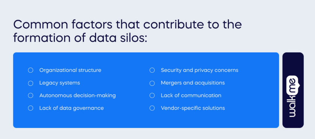 What are data silos? - WalkMe™ - Digital Adoption Platform