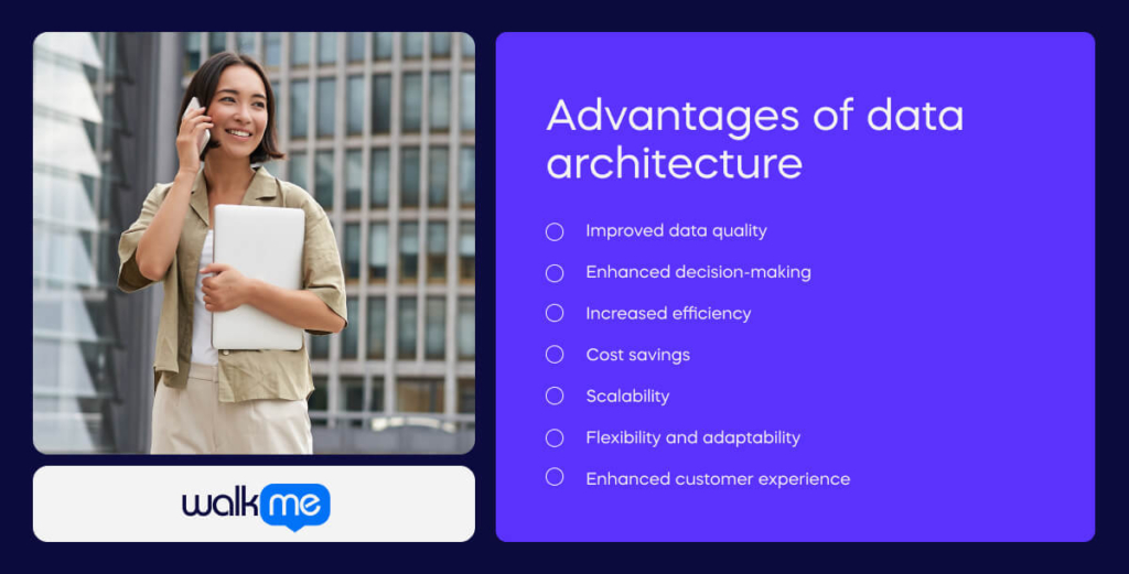 What is data architecture? - WalkMe™ - Digital Adoption Platform