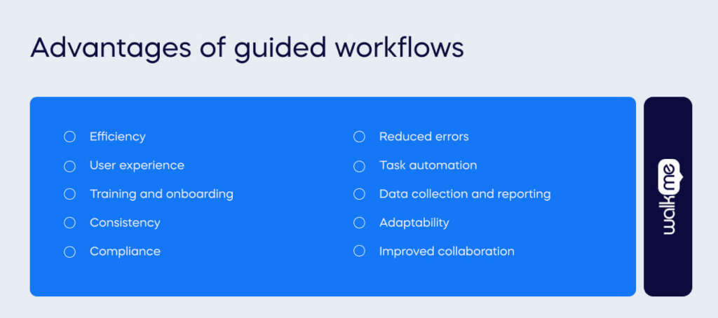 What are guided workflows? - WalkMe™ - Digital Adoption Platform