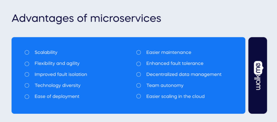 What are microservices? - WalkMe™ - Digital Adoption Platform