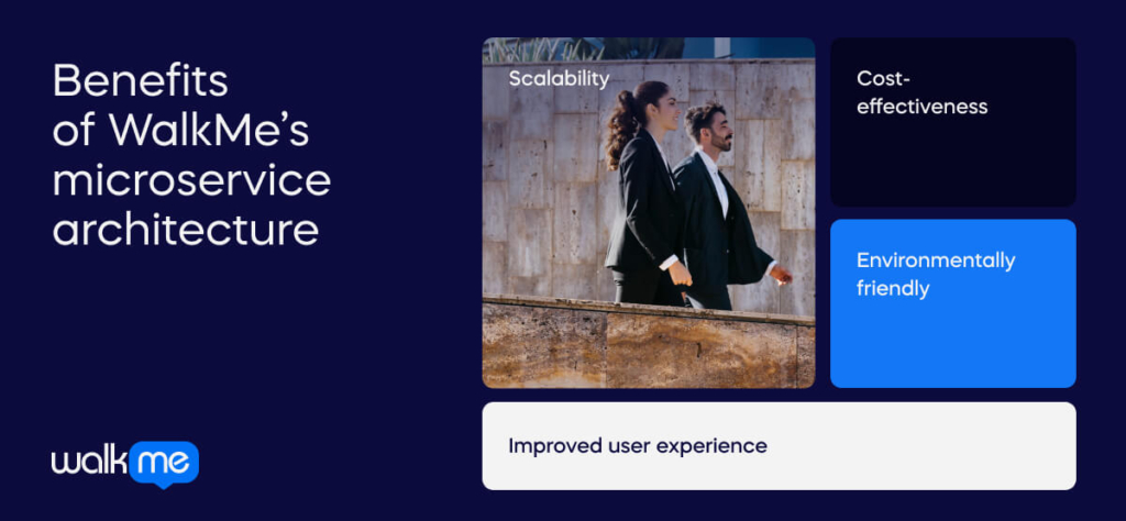 What are microservices? - WalkMe™ - Digital Adoption Platform