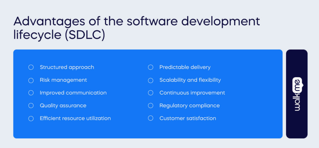 What is the software development lifecycle (SDLC) - WalkMe™ - Digital Adoption Platform
