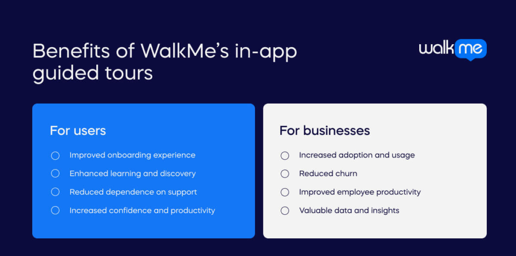 What are in-app guided tours? - WalkMe™ - Digital Adoption Platform