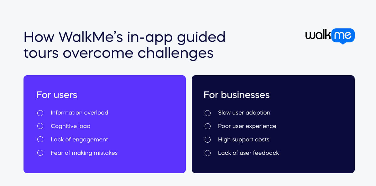 What are in-app guided tours? - WalkMe™ - Digital Adoption Platform
