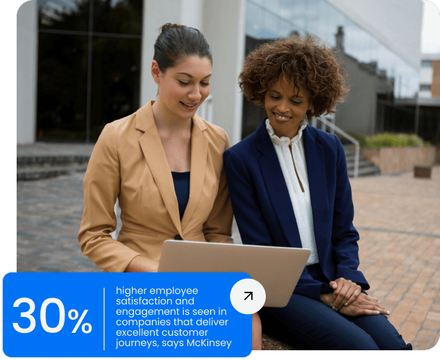 Customer Delight - WalkMe - Digital Adoption Platform